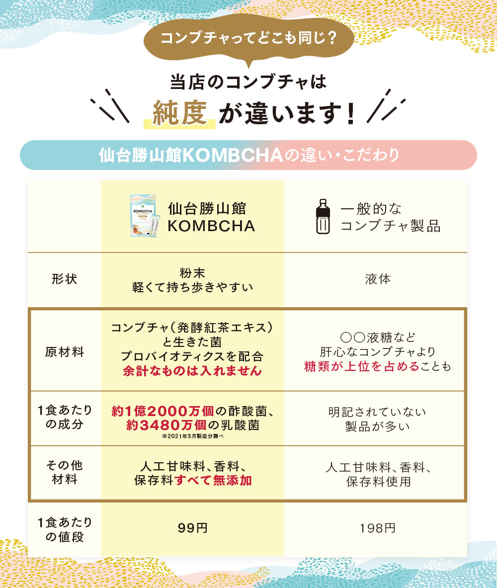 仙台勝山館 KOMBUCHA コンブチャ｜仙台勝山館ココイル【公式通販】/title>
